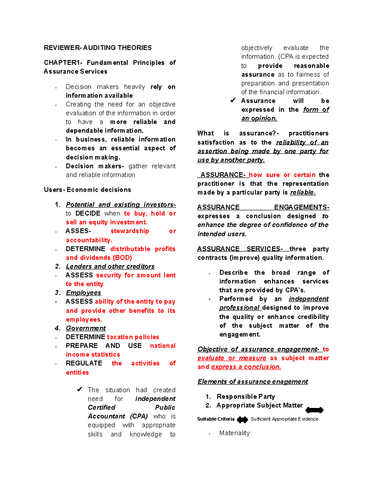 Reviewer Auditing Theories (ACC8) - REVIEWER- AUDITING THEORIES ...