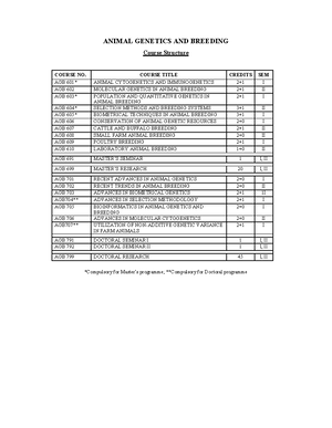 Science-MELCs - Ghehe - Grade Level: Grade 3 Subject: Science Quarter ...