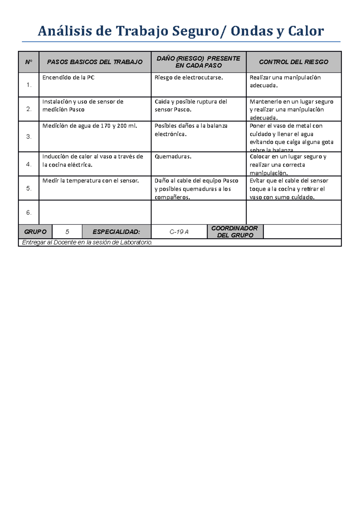 ATS Ondas Y Calor - ATS - Análisis de Trabajo Seguro/ Ondas y Calor Nº PASOS BASICOS DEL TRABAJO ...