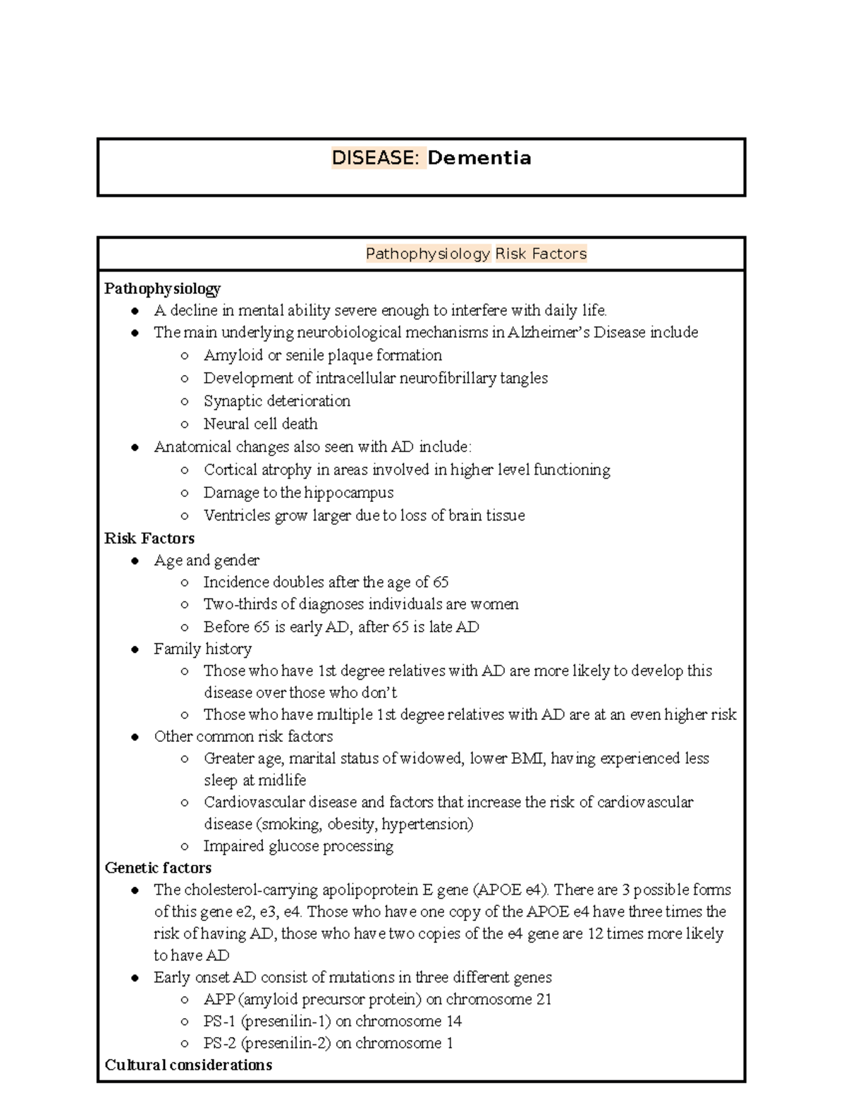 Dementia Disease Concept Map NUR 114 3 - DISEASE: Dementia ...