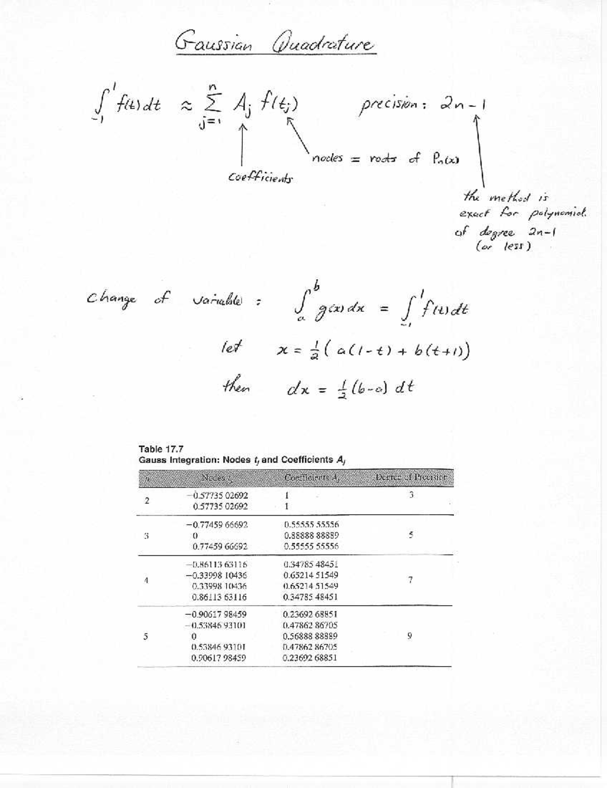 Gaussian Quadrature - MAT2384 - of degree (or less) change of variable ...