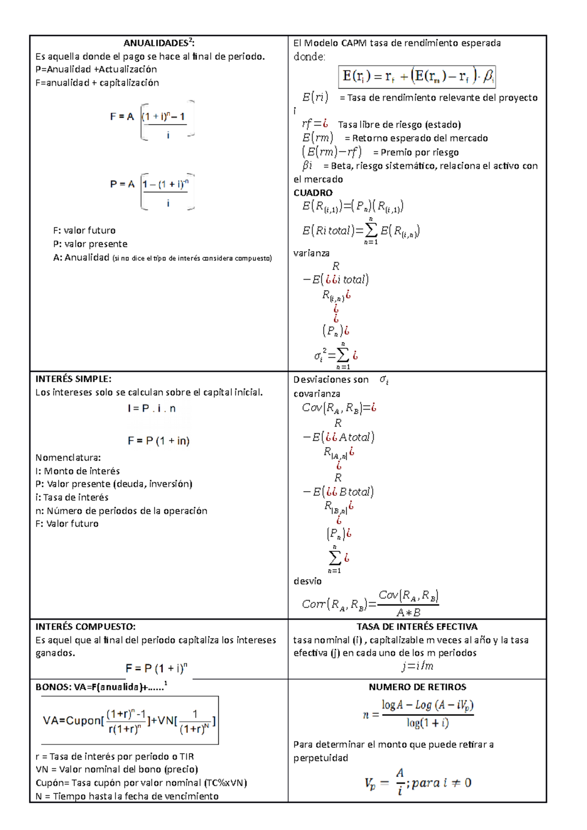 Teoria - formulas - ANUALIDADES2: Es aquella donde el pago se hace al ...