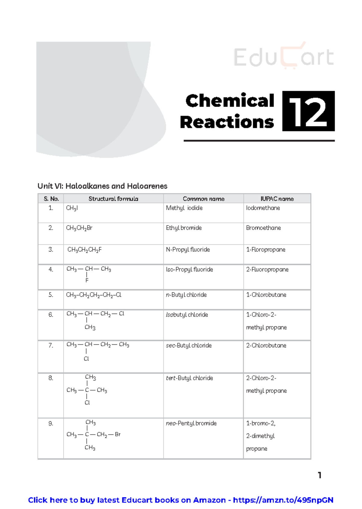 Class 12 Organic Chemistry Formulas - 1 Unit VI: Haloalkanes and ...