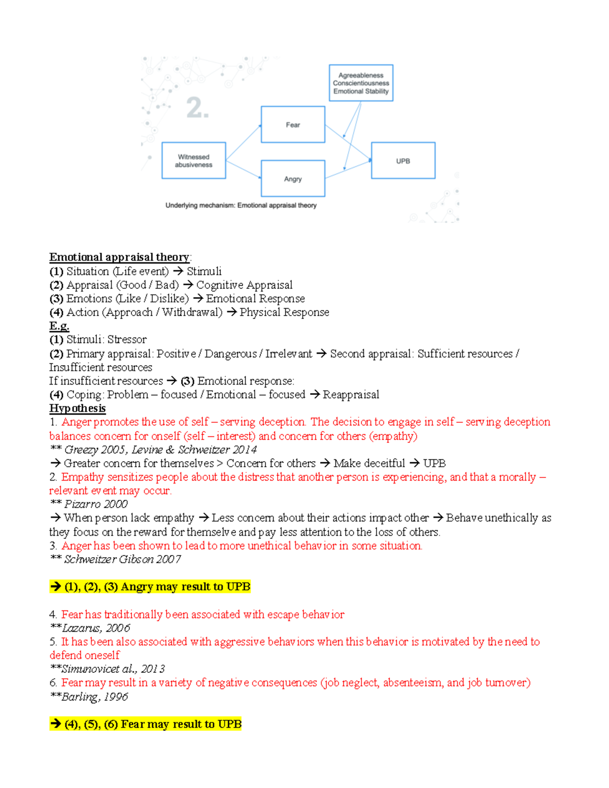 Model-2 - h cisdh ciuhs dicuh sodc - Sociologie du Travail - UEH - Studocu