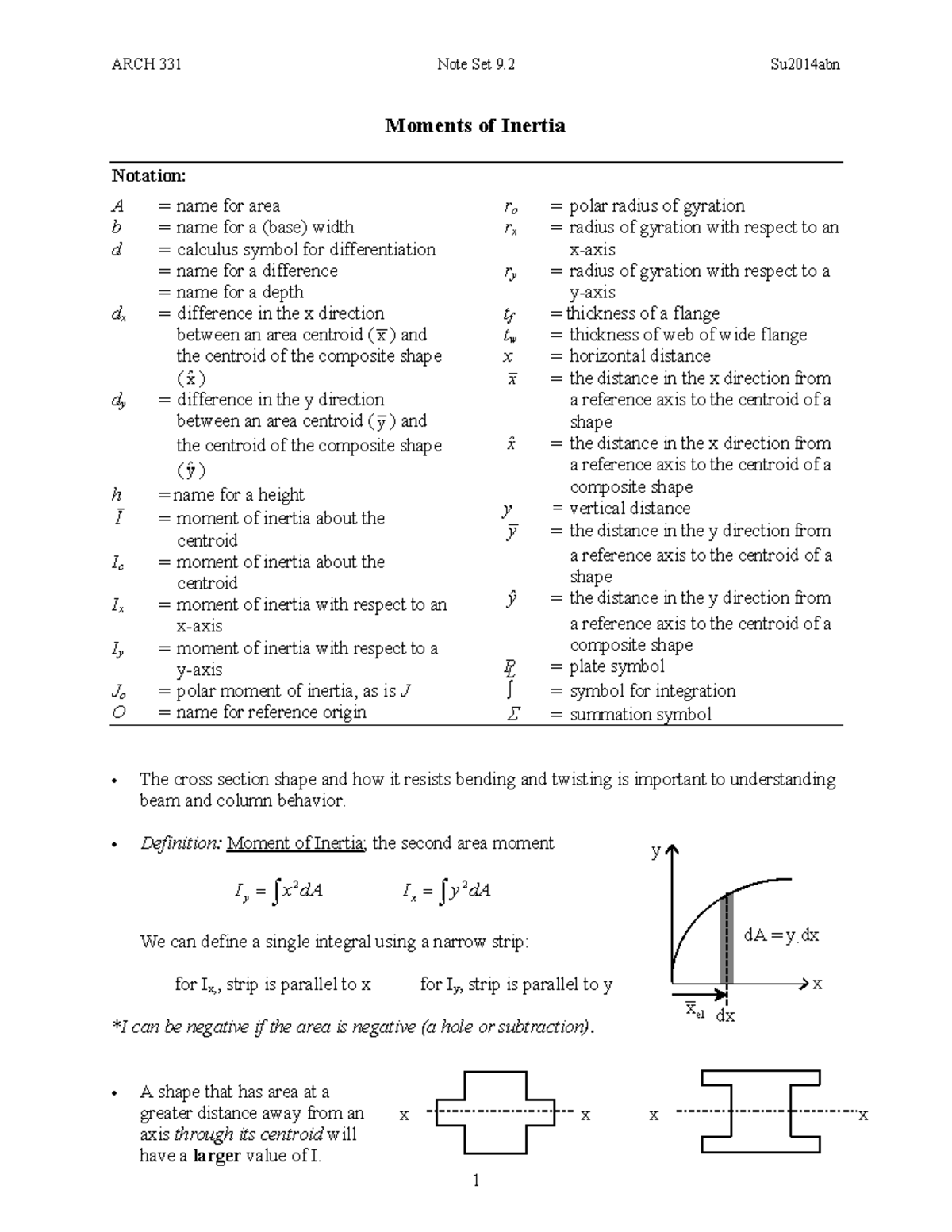 NS9-2inertia - NS9-2inertia - y x x el dx dA = y dx Moments of Inertia ...