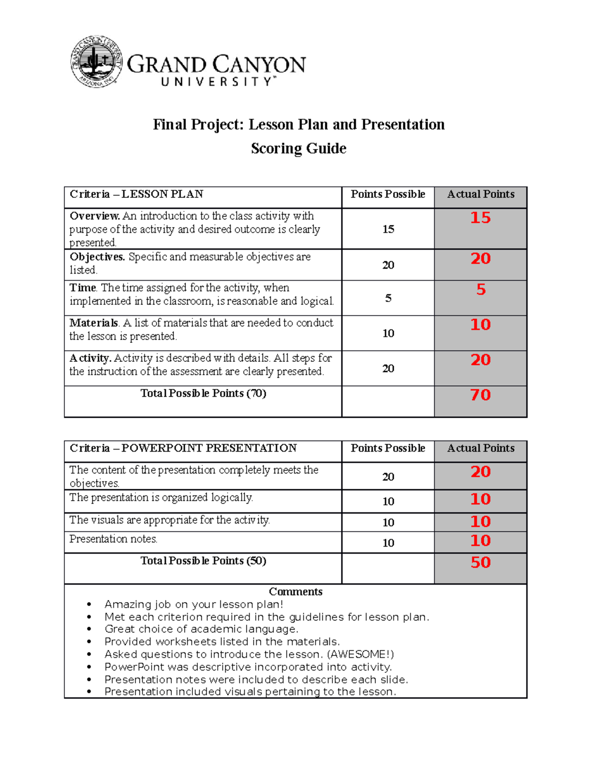 Final Project Lesson Plan Scoring Guideline - Final Project: Lesson ...