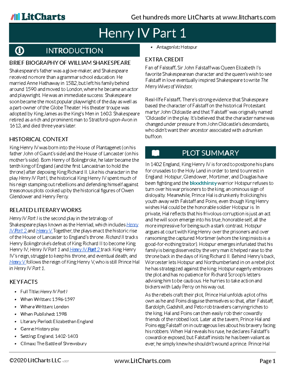 Henry IV Part 1 Lit Chart - Henry IV Part 1 BRIEF BIOGRAPHY OF WILLIAM ...
