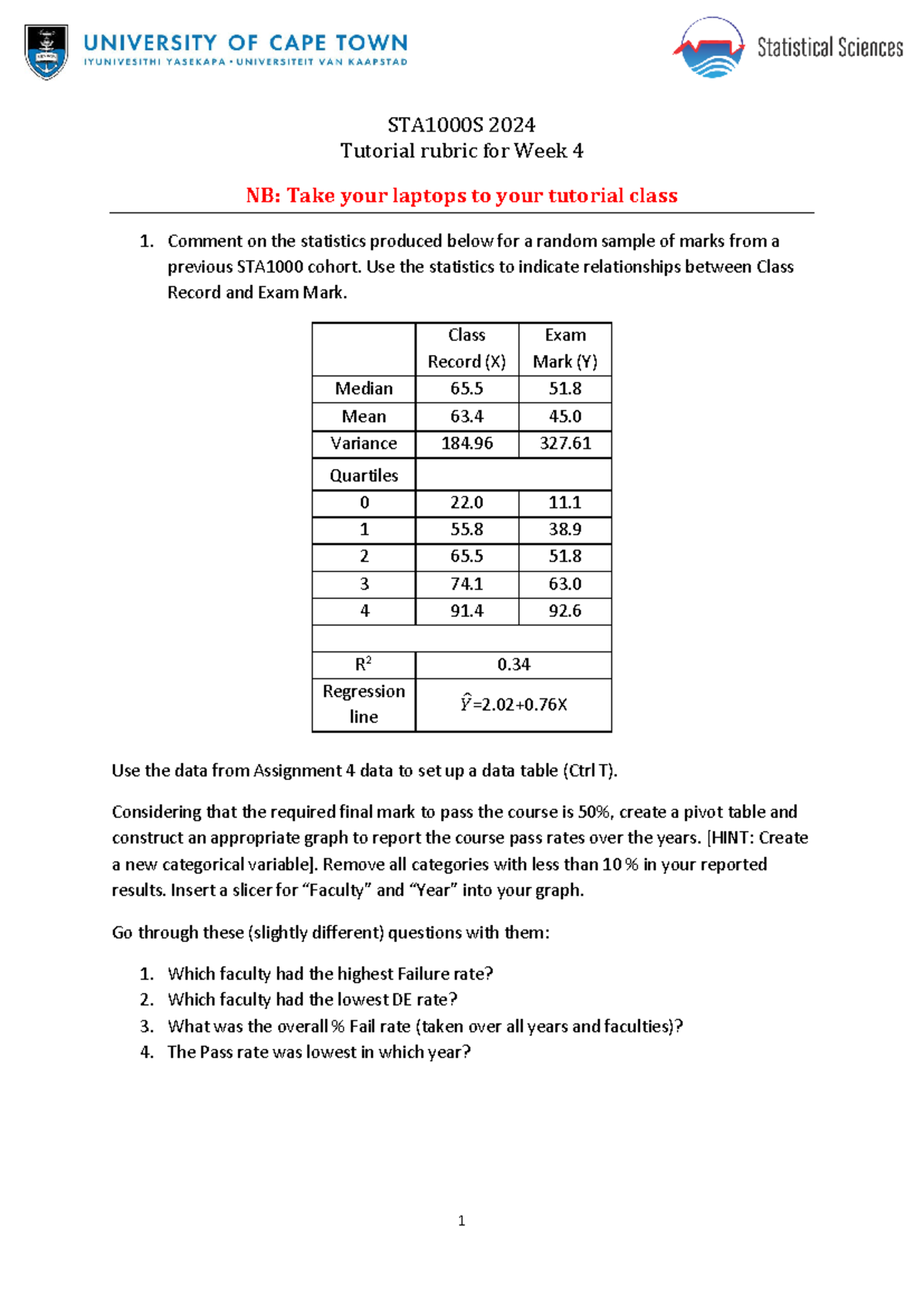 Tutorial Week 4 STA1000S 2024 - 1 STA1000S 2024 Tutorial rubric for Week 4 NB: Take your laptops ...