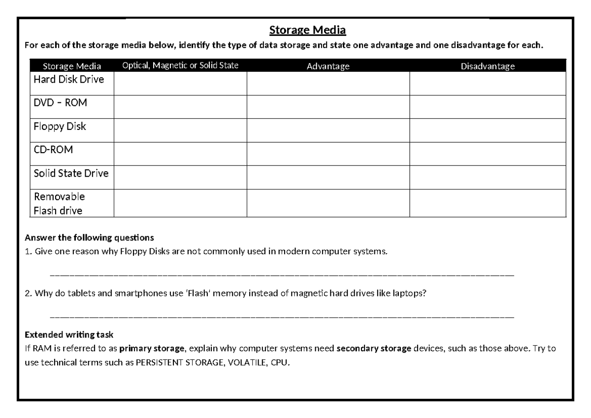 GCSE Computing Homework Storage Media - For each of the storage media ...