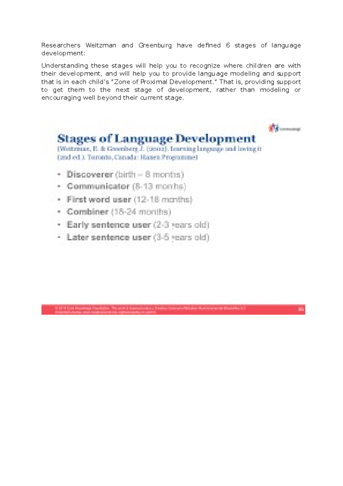 6 stages of language development - 3DST121 - Researchers Weitzman and ...