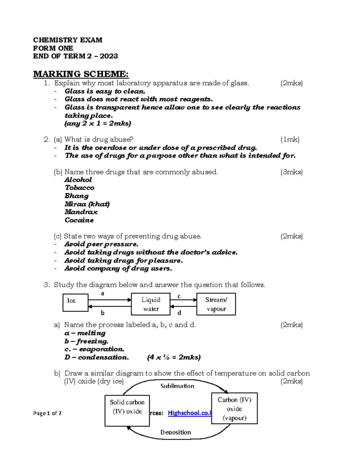 FORM 1 CHEM End Term 2 2023 Marking Scheme - Page 1 of 7 Free Resources ...