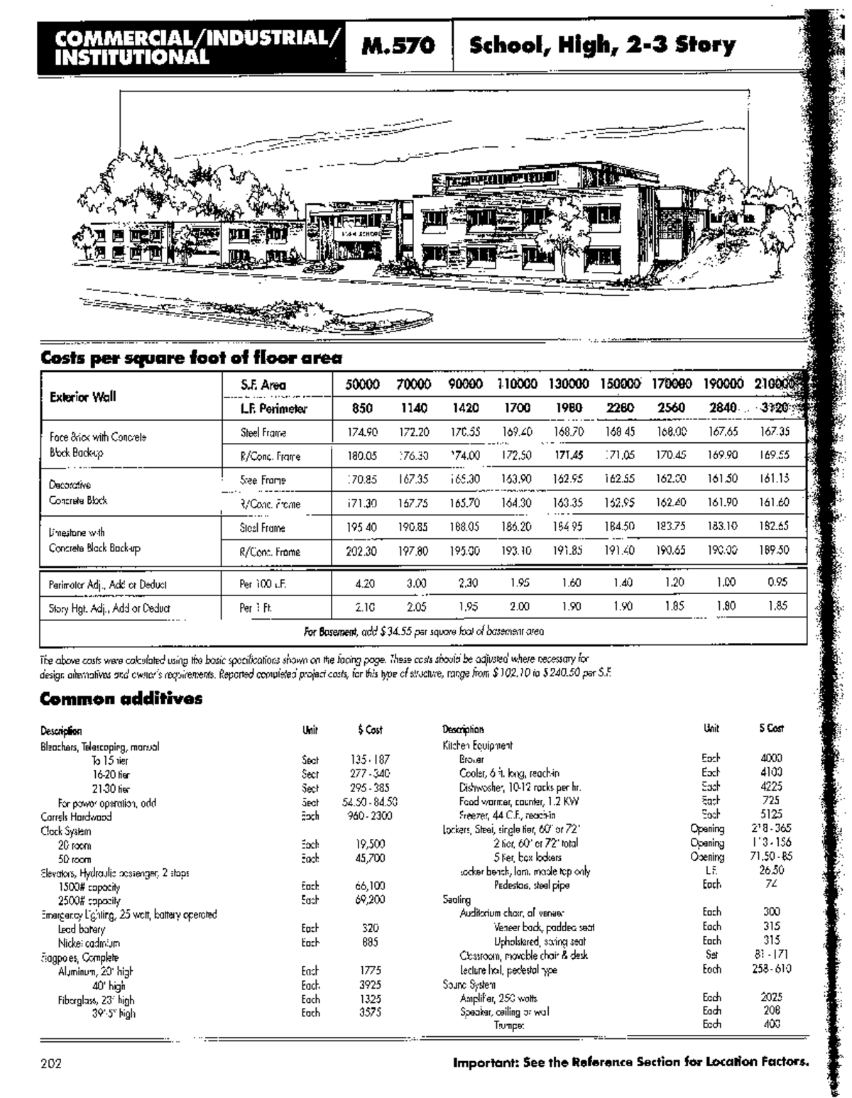 CE 332 Exam 3 Data Sheets SP20 - C E 332 - Studocu