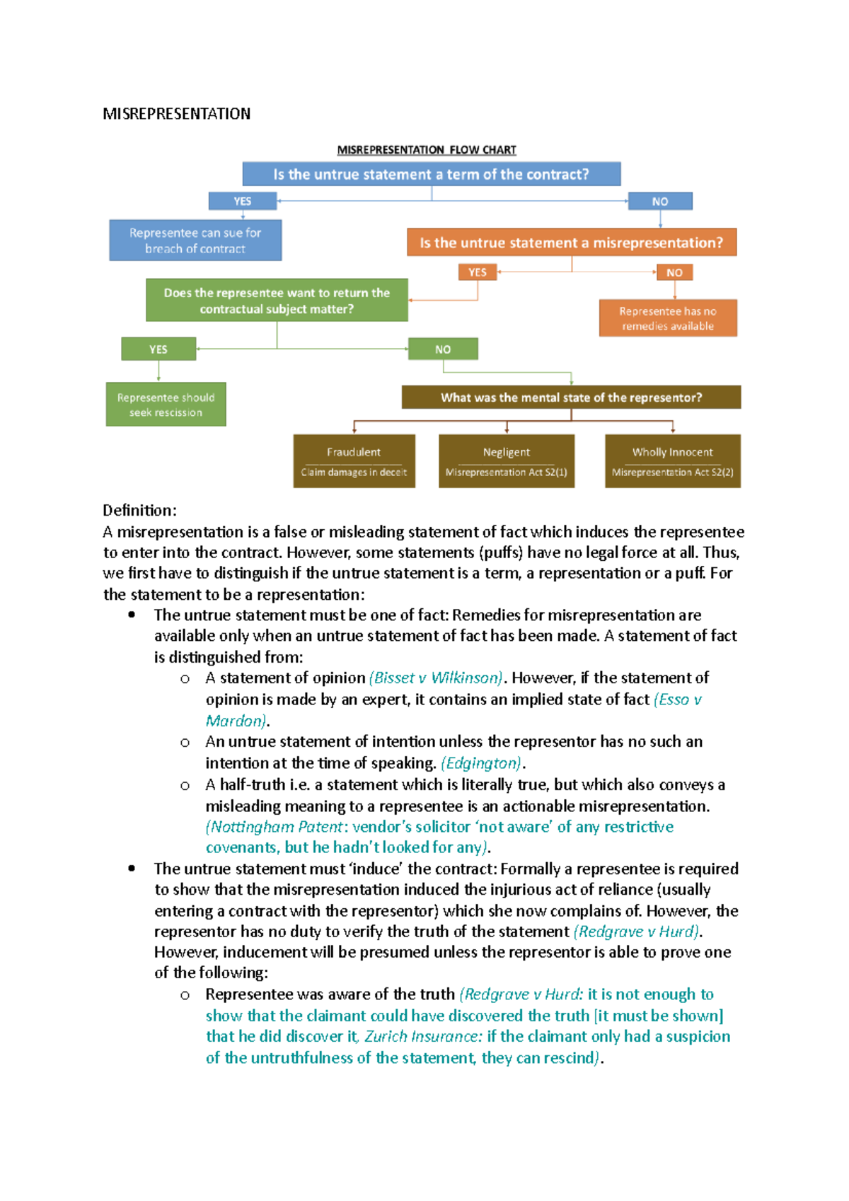 Misrepresentation - Lecture notes 6 - MISREPRESENTATION Definition: A ...
