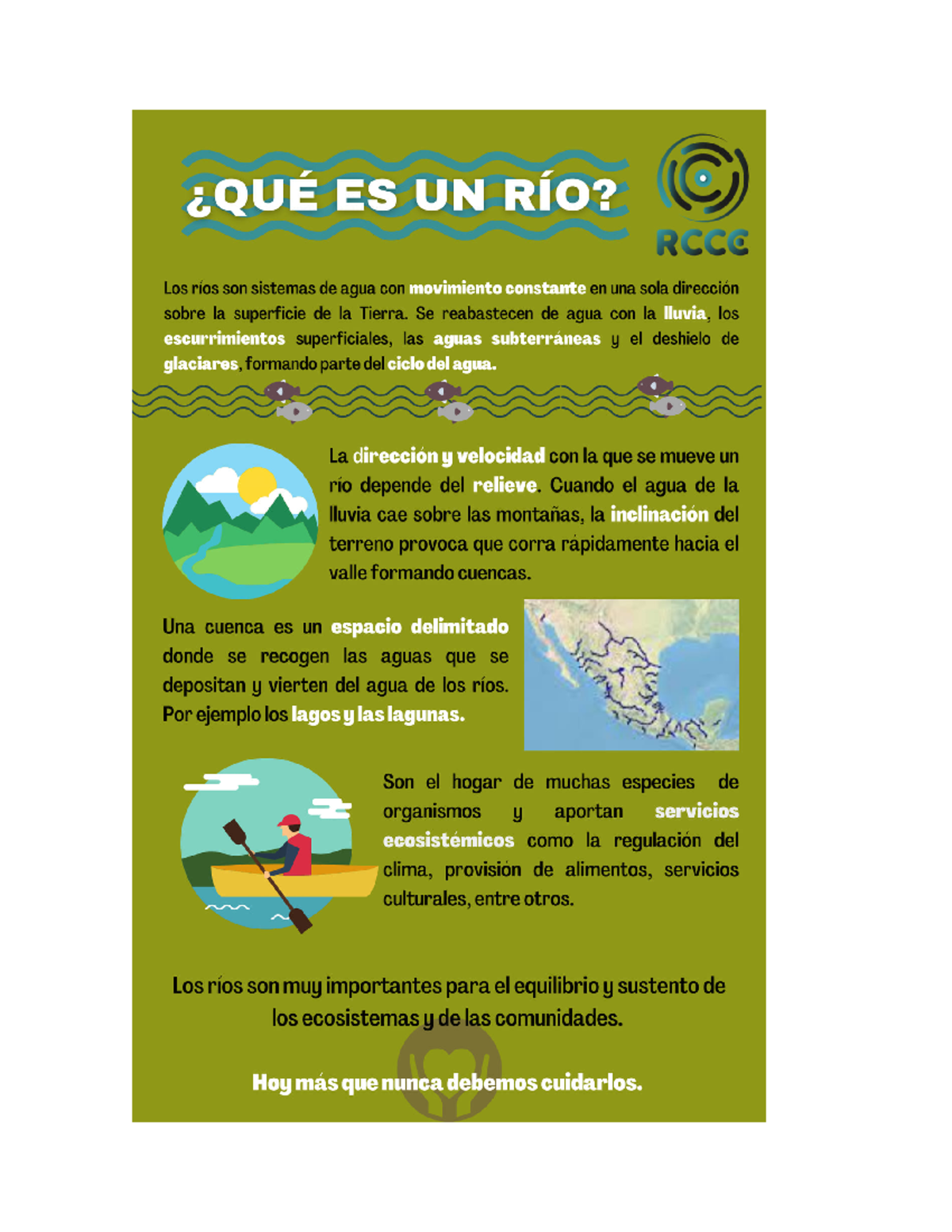 Infografias - ES UN RÍO? Los rios son sistemas de agua con movimiento ...