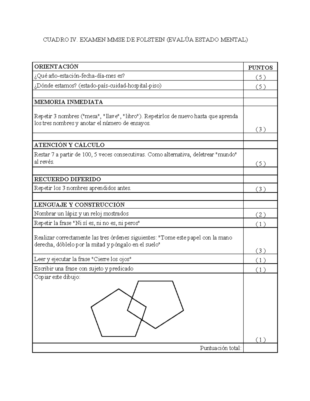 163087605 55396510 Mini Mental State Examination de Folstein - CUADRO ...