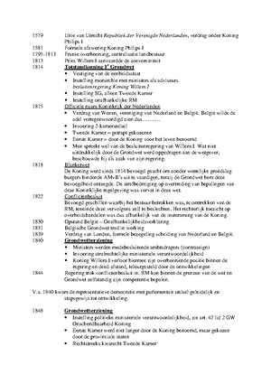 Attributie en subdelegatie - Toelichting grondwettelijke ...