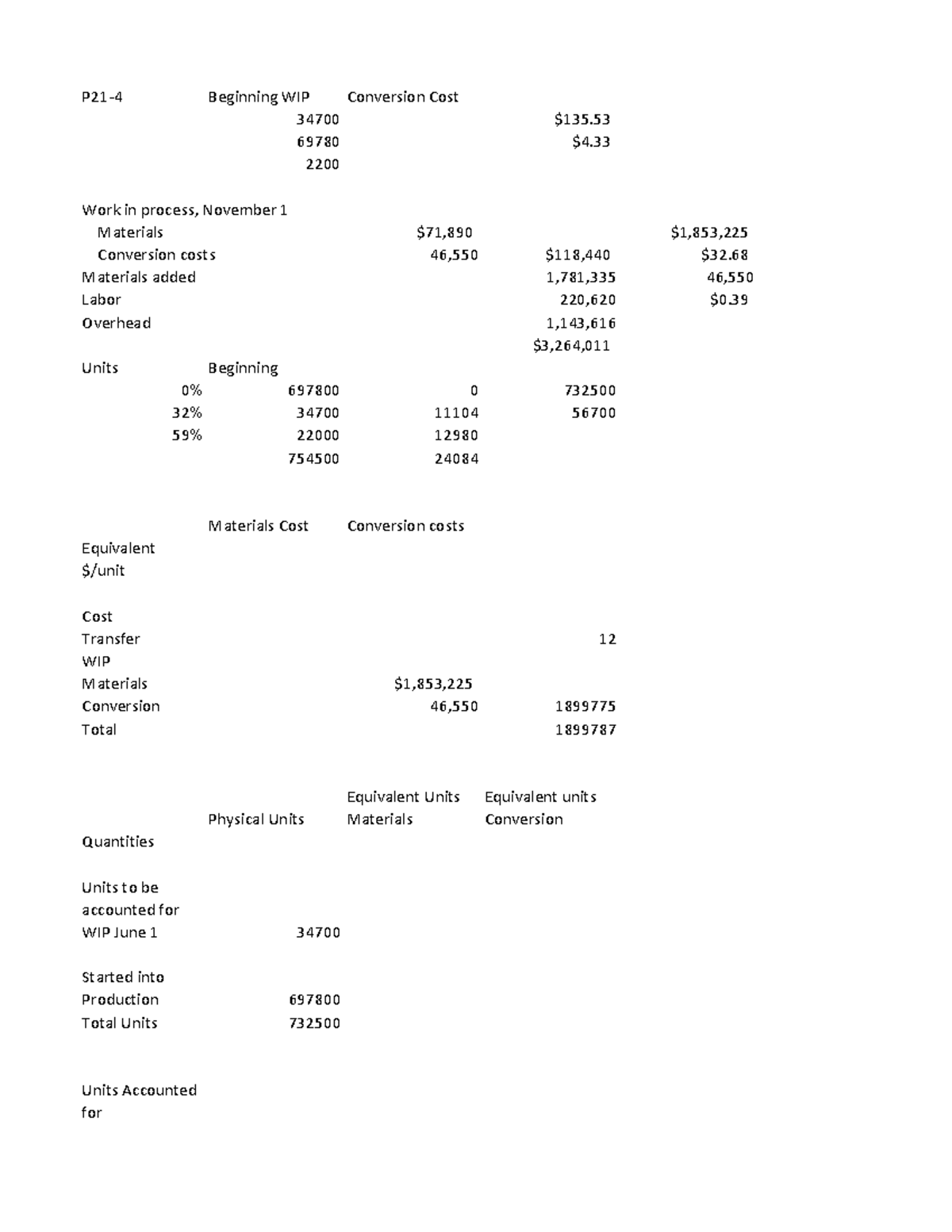 HW 21 - Homework For accounting, not fun, not pretty. - Warning: TT: undefined function: 32 P21 ...