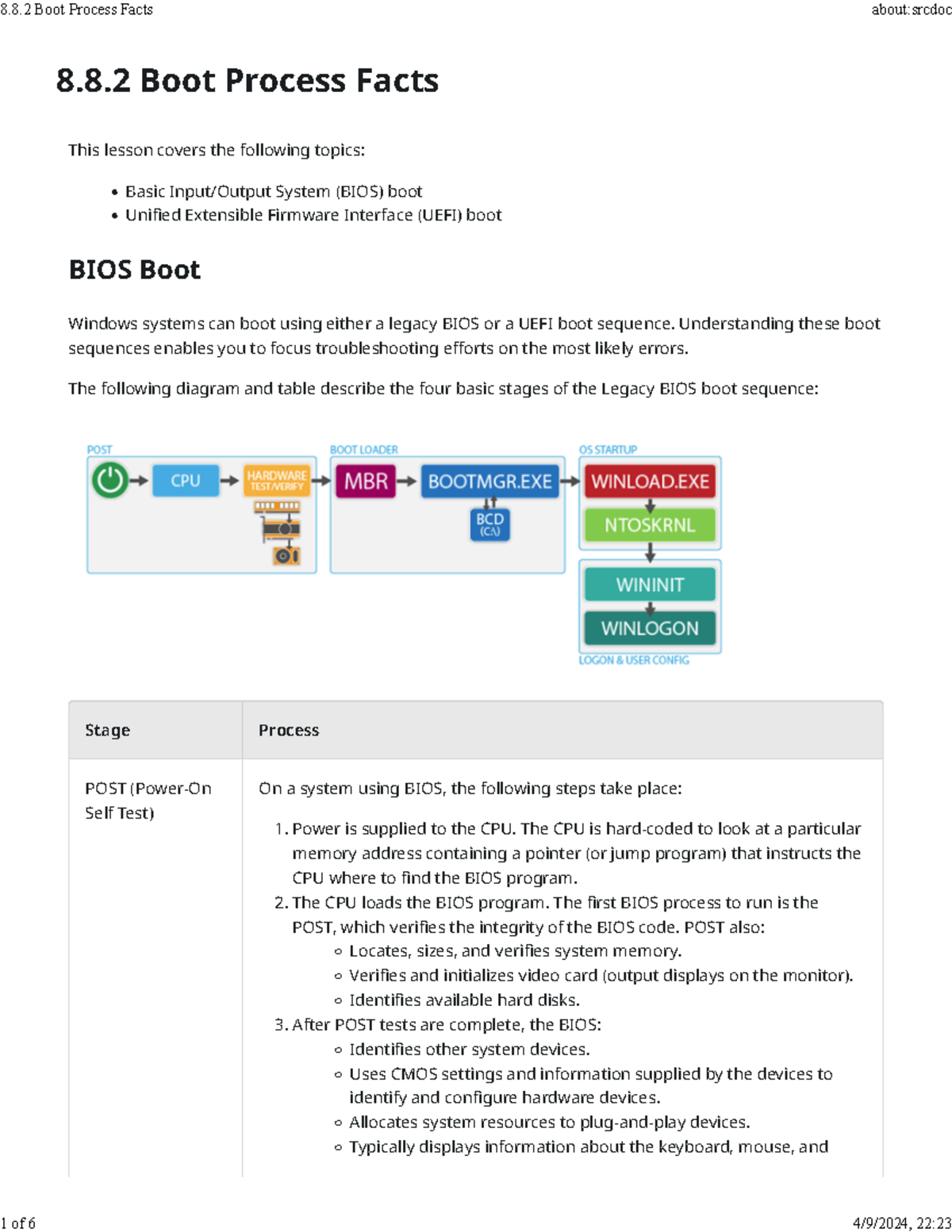 8.8.2 Boot Process Facts - 8.8 Boot Process Facts This lesson covers ...