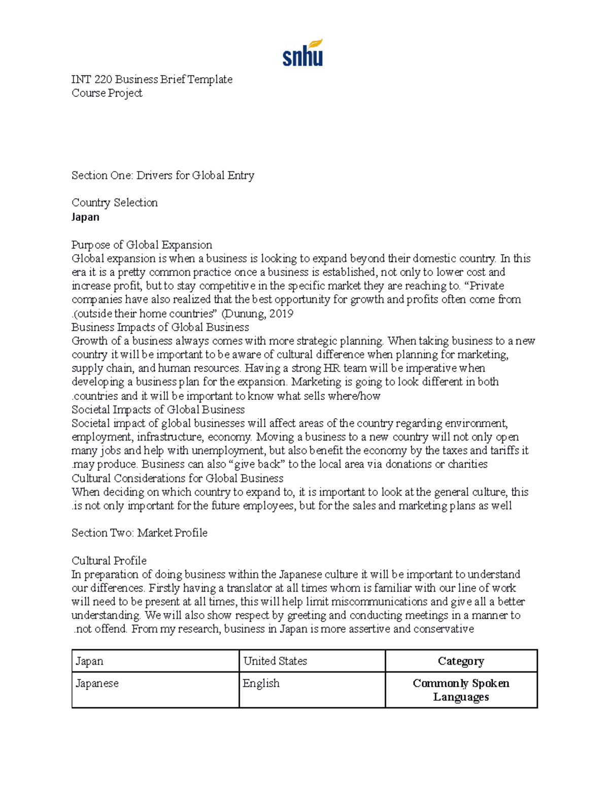 INT 220 Business Brief milestone 2 - INT 220 Business Brief Template ...
