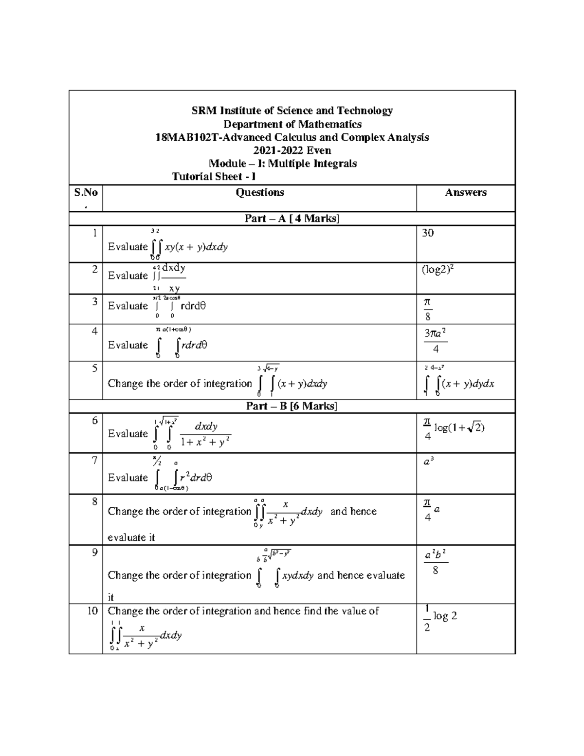 Unit 1 Integral Calculus Tutorial 1 - SRM Institute of Science and ...