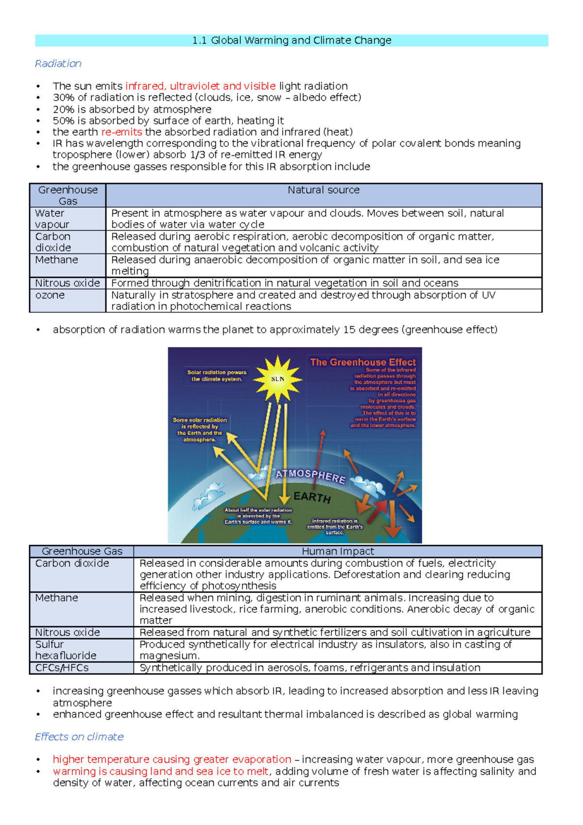 Chem Bible - detailed notes - 1 Global Warming and Climate Change ...
