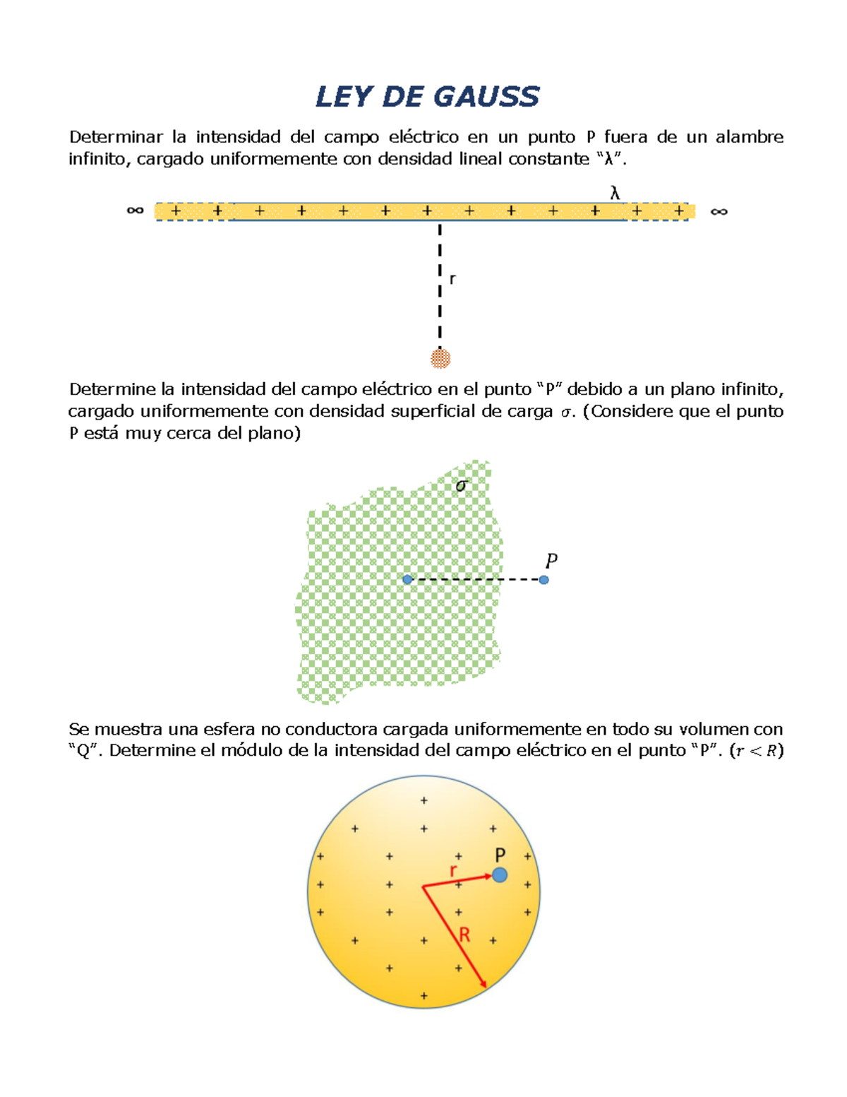 LEY DE Gauss - zcxvdsxcv - LEY DE GAUSS Determinar la intensidad del campo eléctrico en un punto ...