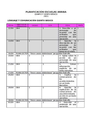 Modelo de Informe ADIR-R y ADOS 2 - Fechas de evaluación: Datos del ...