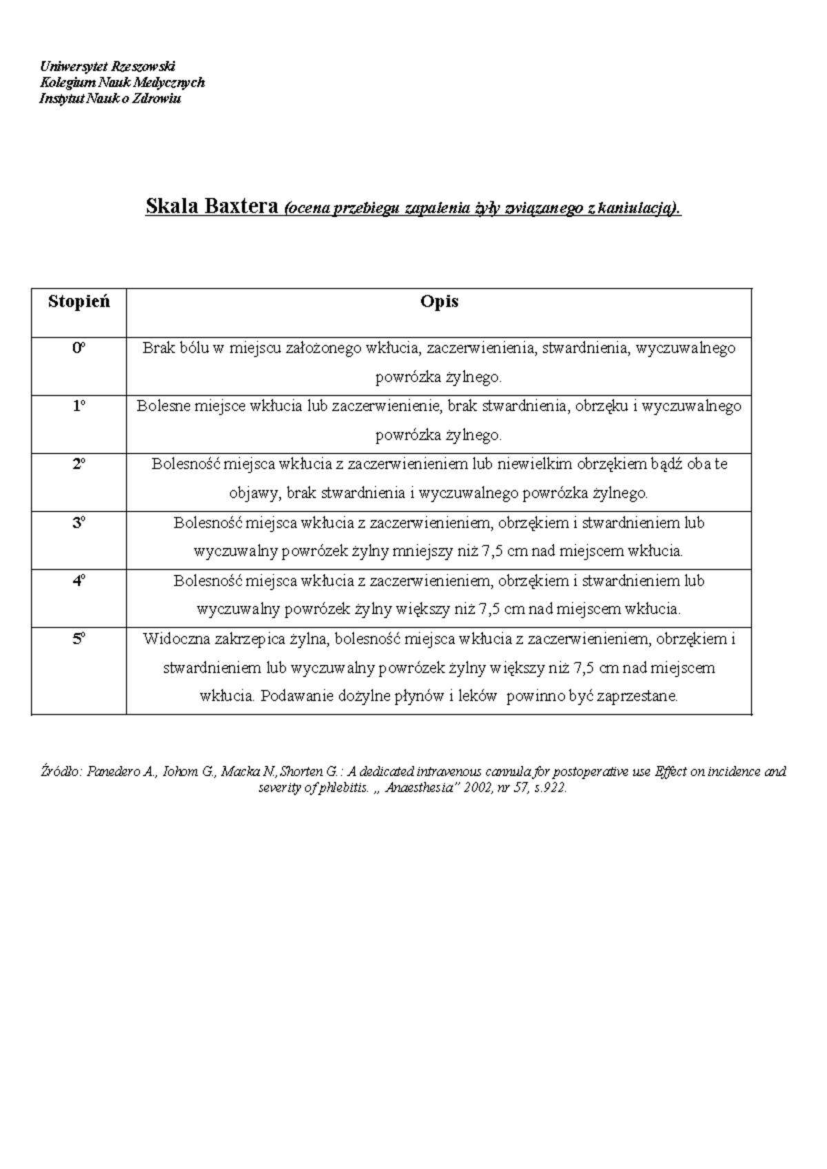 Skala Baxtera - Uniwersytet Rzeszowski Kolegium Nauk Medycznych ...