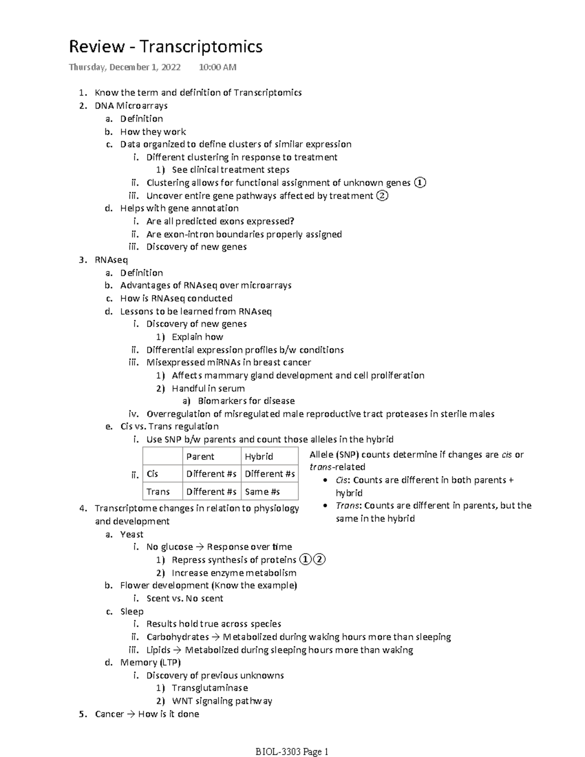 Unit 7 - Transcriptomics Review - Know the term and definition of ...