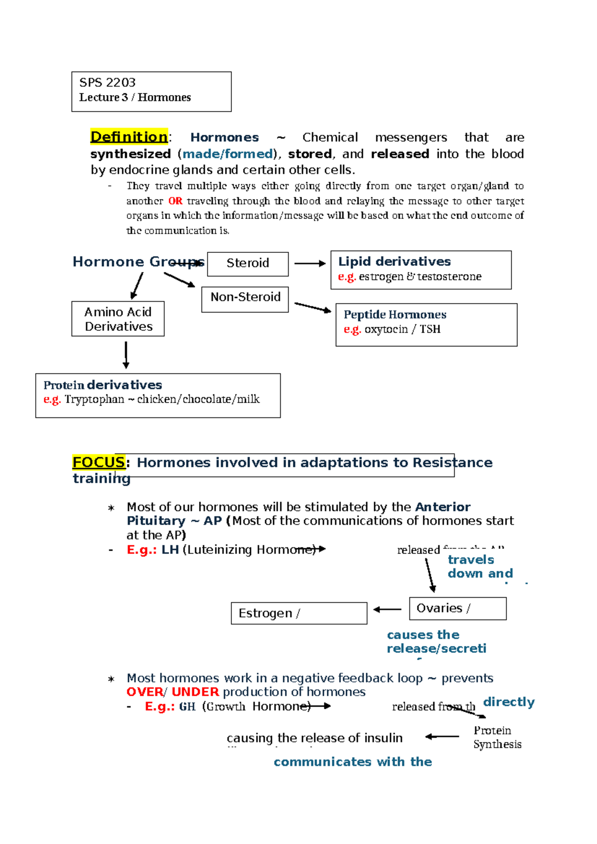 Lecture 3 Endocrinology - SPS 2203 Lecture 3 / Hormones Definition ...