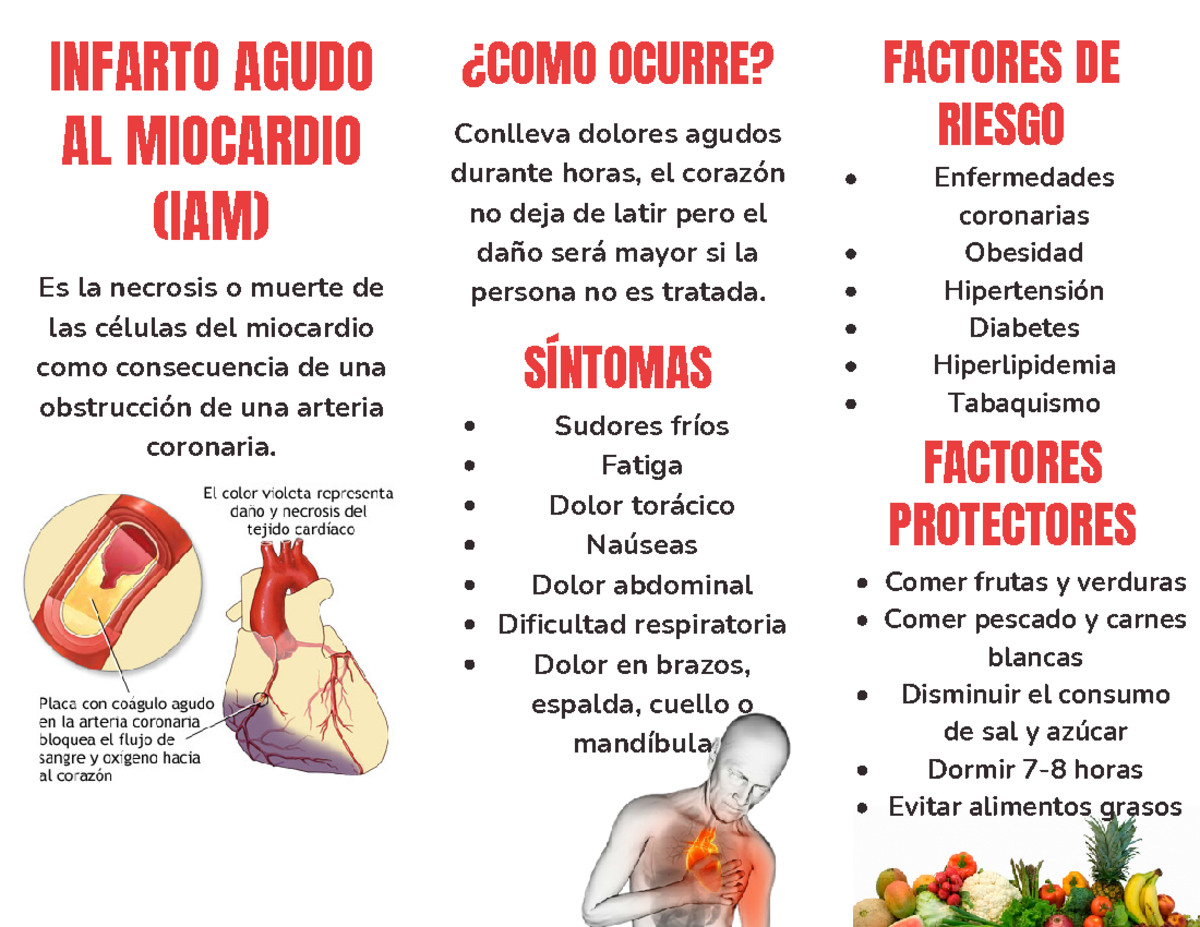 IAM - Tríptico IAM - INFARTO AGUDO AL MIOCARDIO (IAM) ¿COMO OCURRE ...