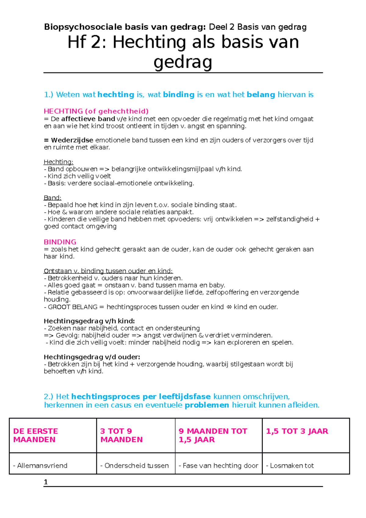 D2 Hf 2 Hechting als basis van gedrag - Hf 2: Hechting als basis van ...