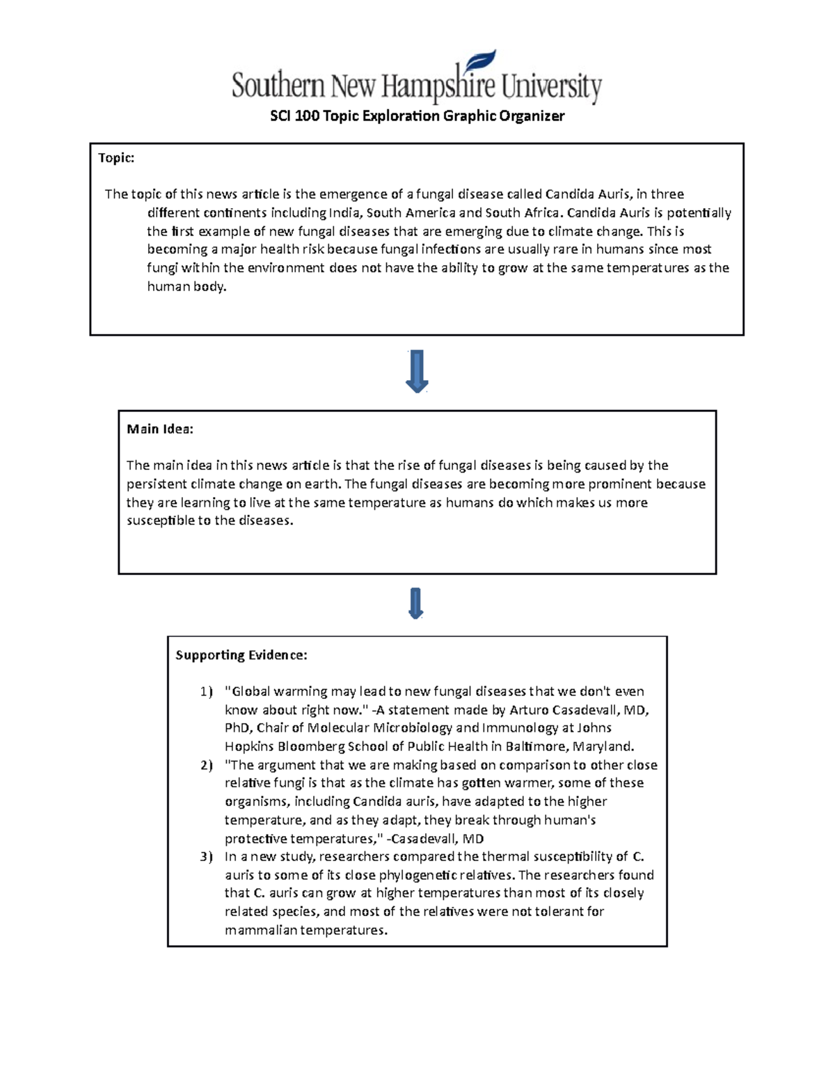 Sci 100 topic exploration graphic organizer - SCI 100 Topic Exploration ...