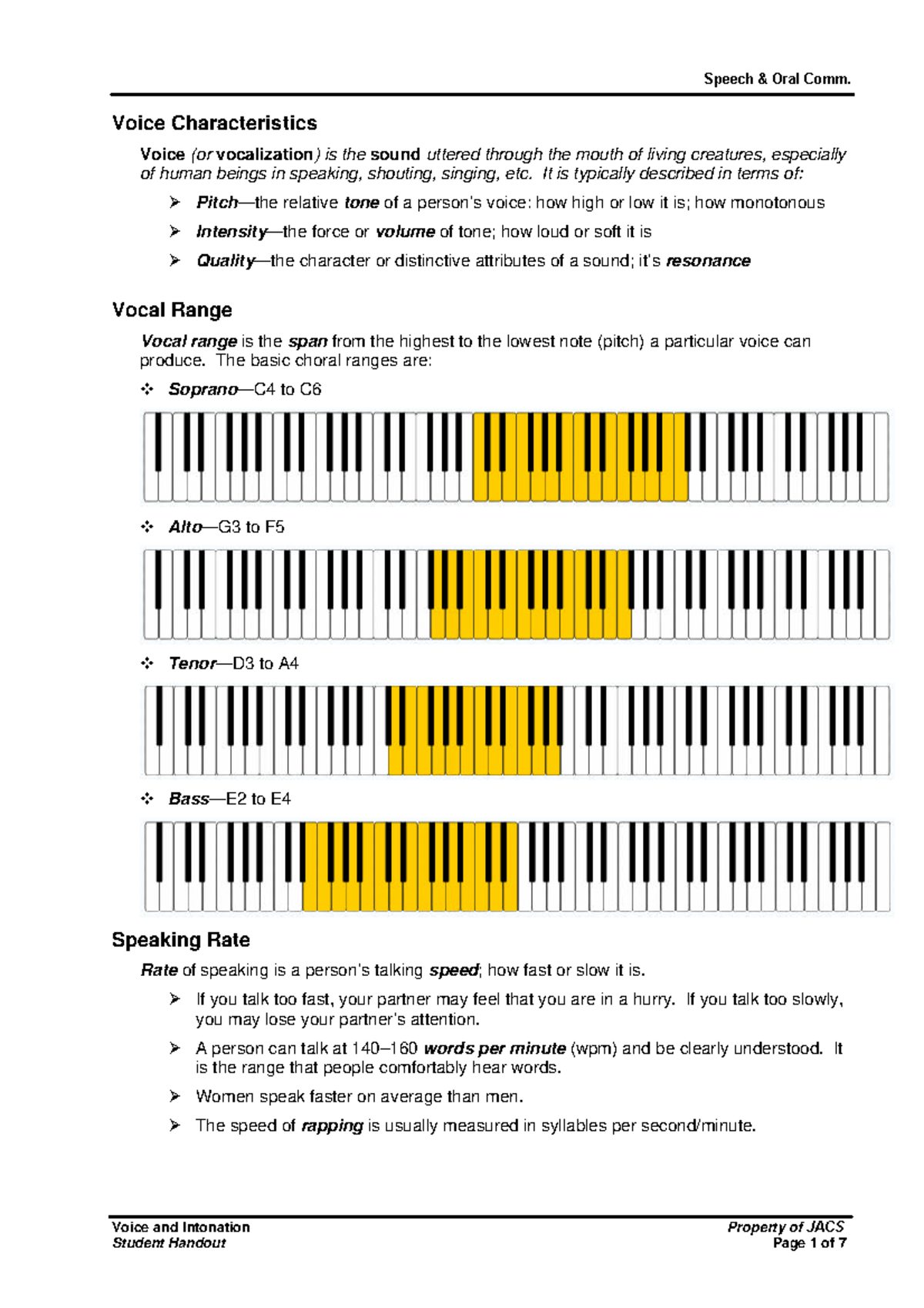 Eng003 handout voice - Oral Communication - Voice Characteristics Voice ...