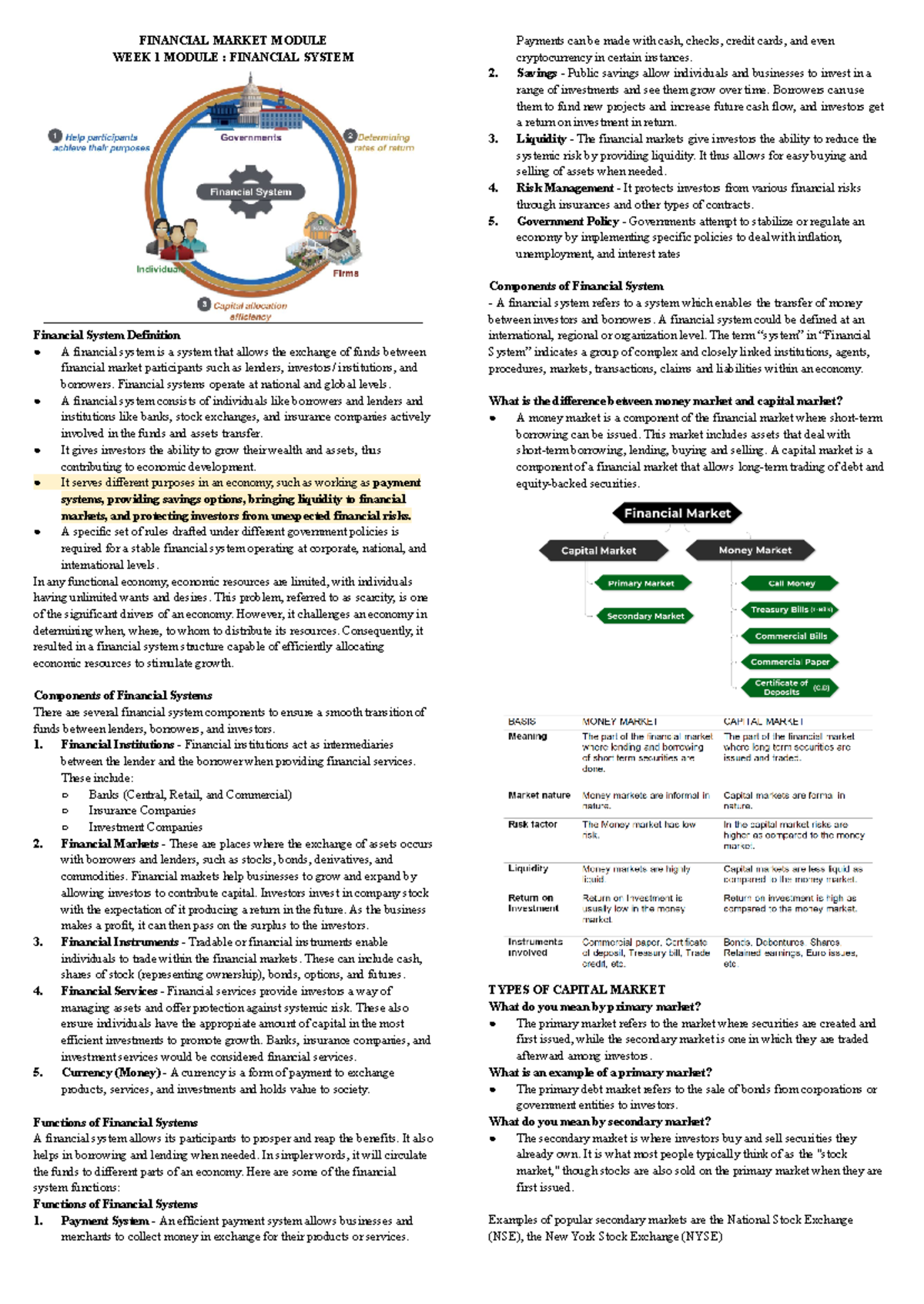 Financial Market Modules - FINANCIAL MARKET MODULE WEEK 1 MODULE ...