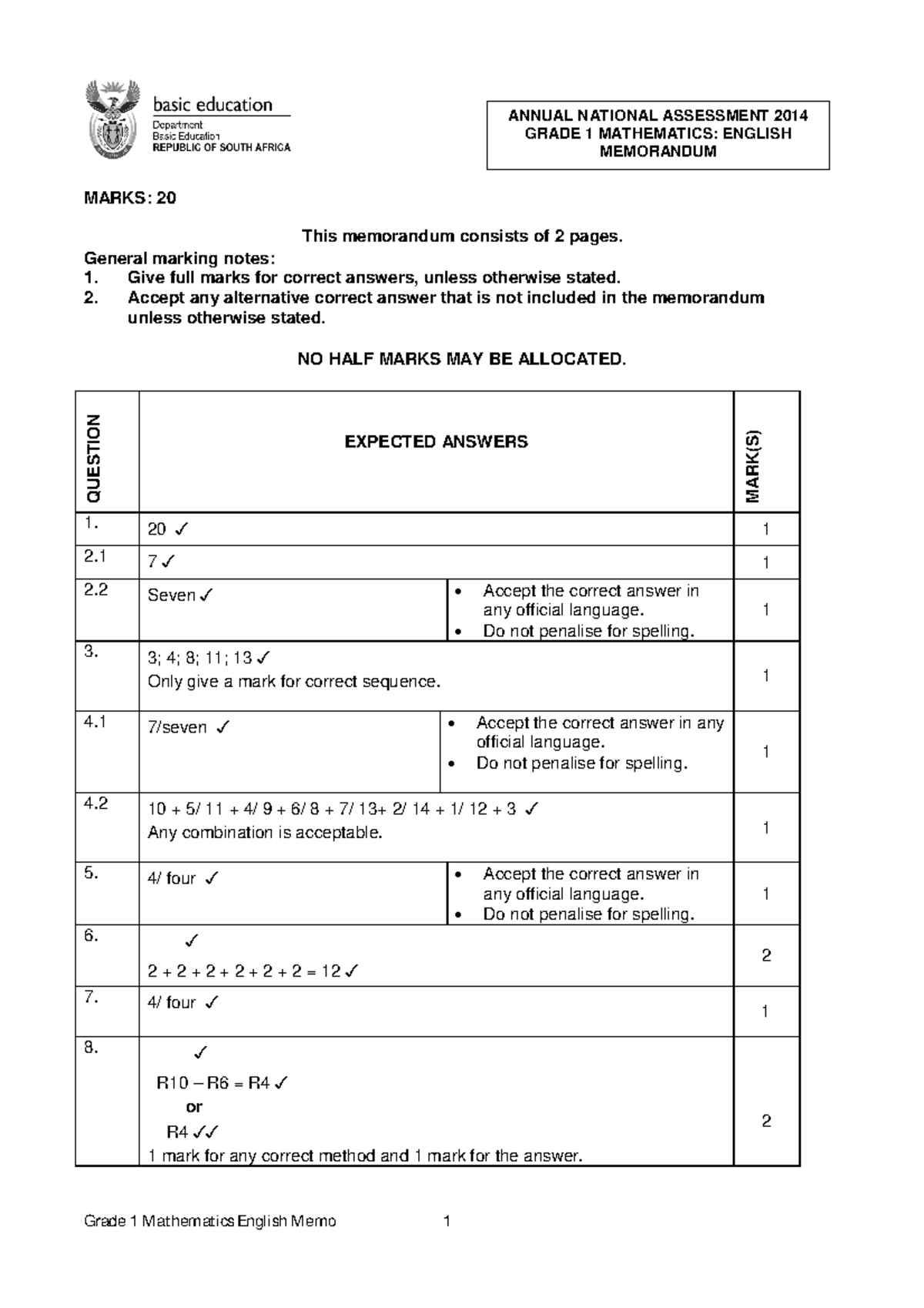 2014 ANA Grade 1 English Mathematics memo - Grade 1 Mathematics English ...
