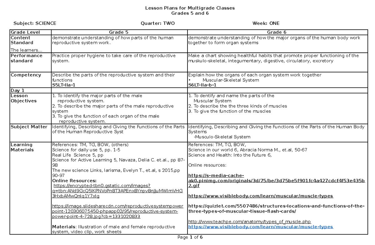 Sci Q2 W1 G 5 6 - practical - Lesson Plans for Multigrade Classes ...