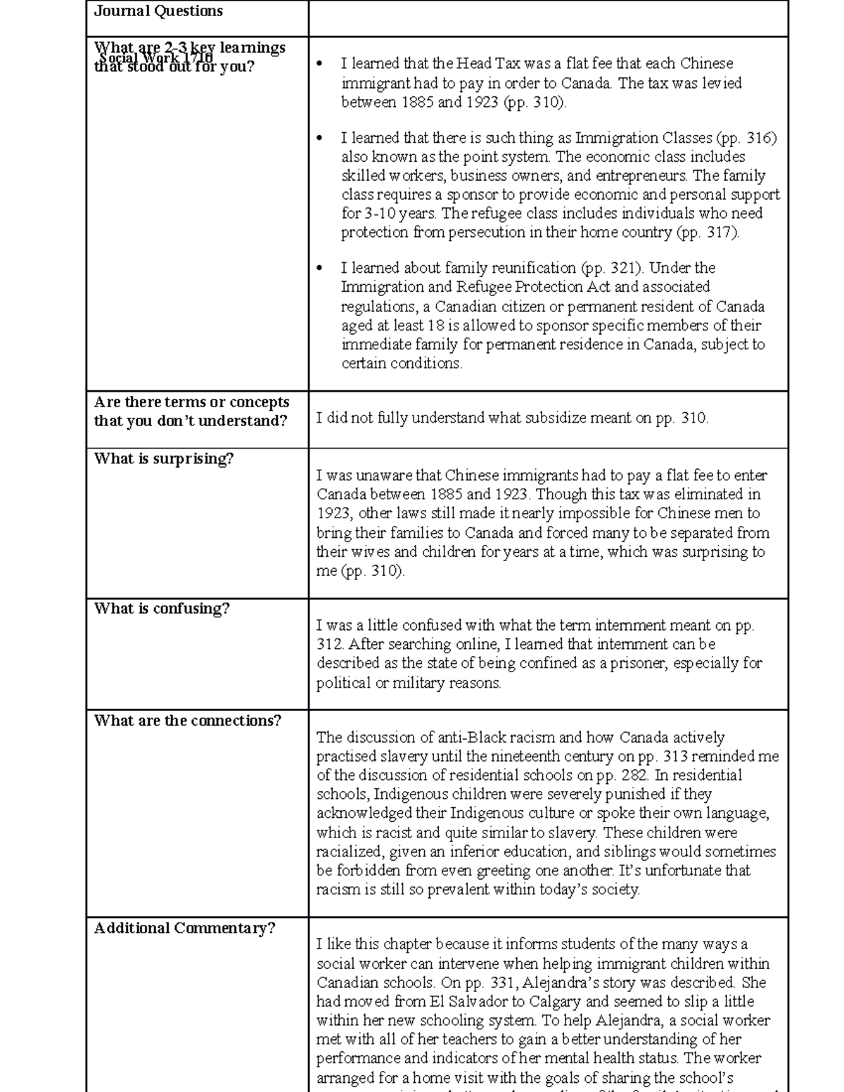 Journal Week 9 - Journal Questions What are 2-3 key learnings Social ...
