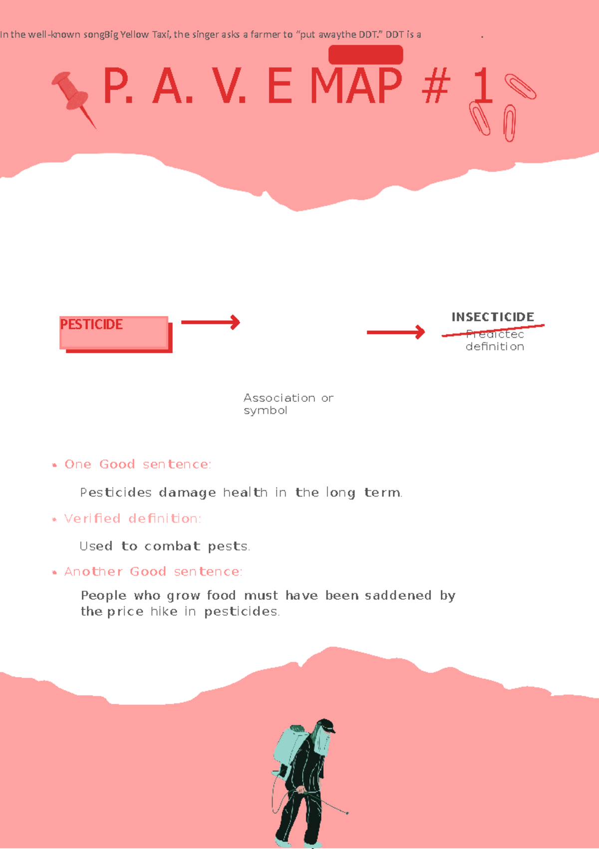 PAVE 2 Icpna - Pave - Association or symbol INSECTICIDE Predictec ...
