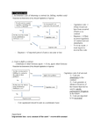 Core 1 - CAP Ontario - CPA PEP Core 1 - Studocu