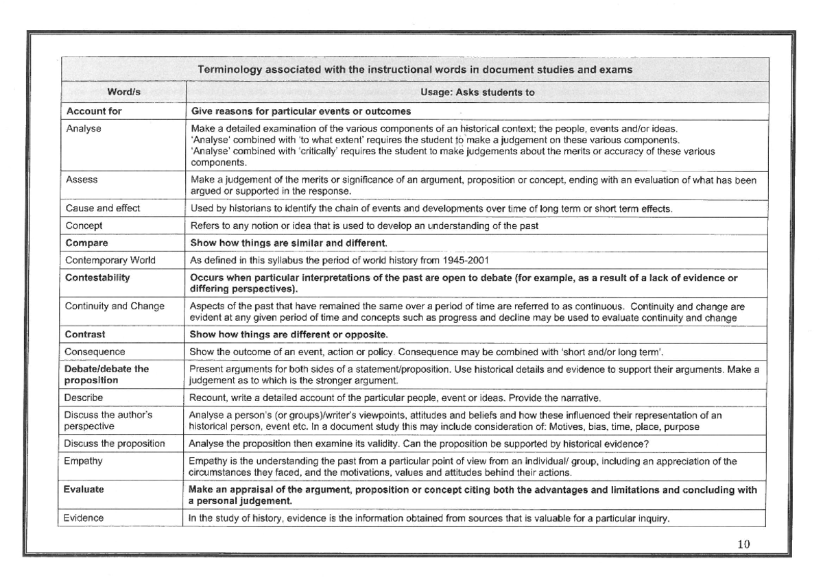 Terminology - Vocabulary - Studocu