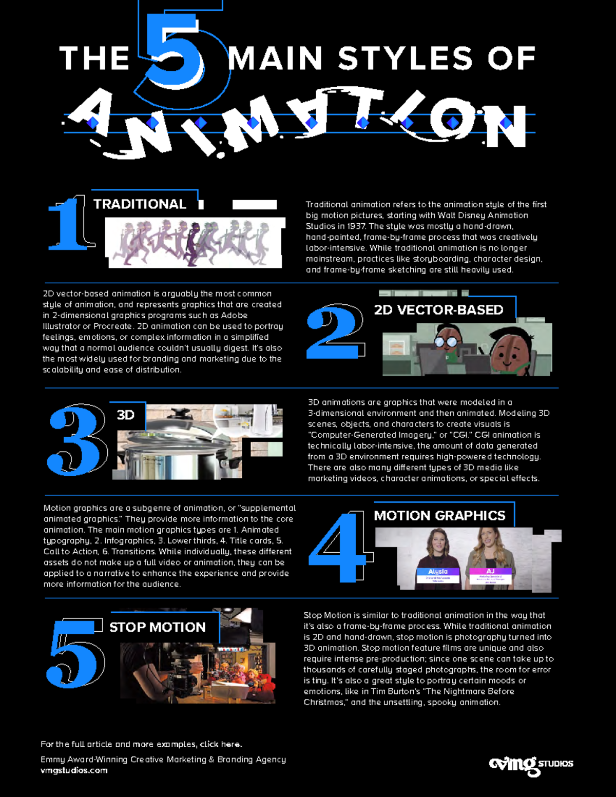5 Main types of Animation - THE 5 MAIN STYLES OF TRADITIONAL 2D VECTOR ...