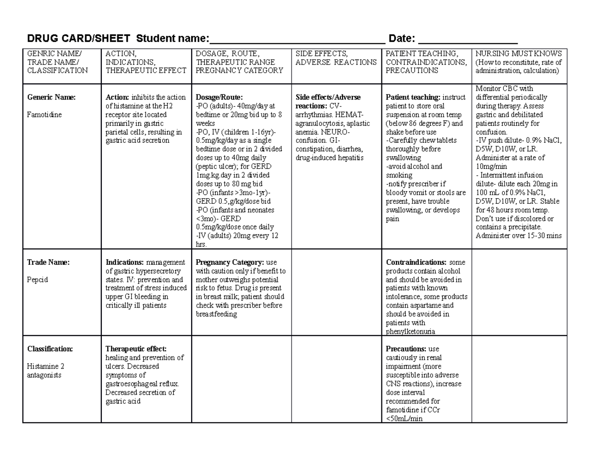 Drug Card- Famotidine - drug card - DRUG CARD/SHEET Student name