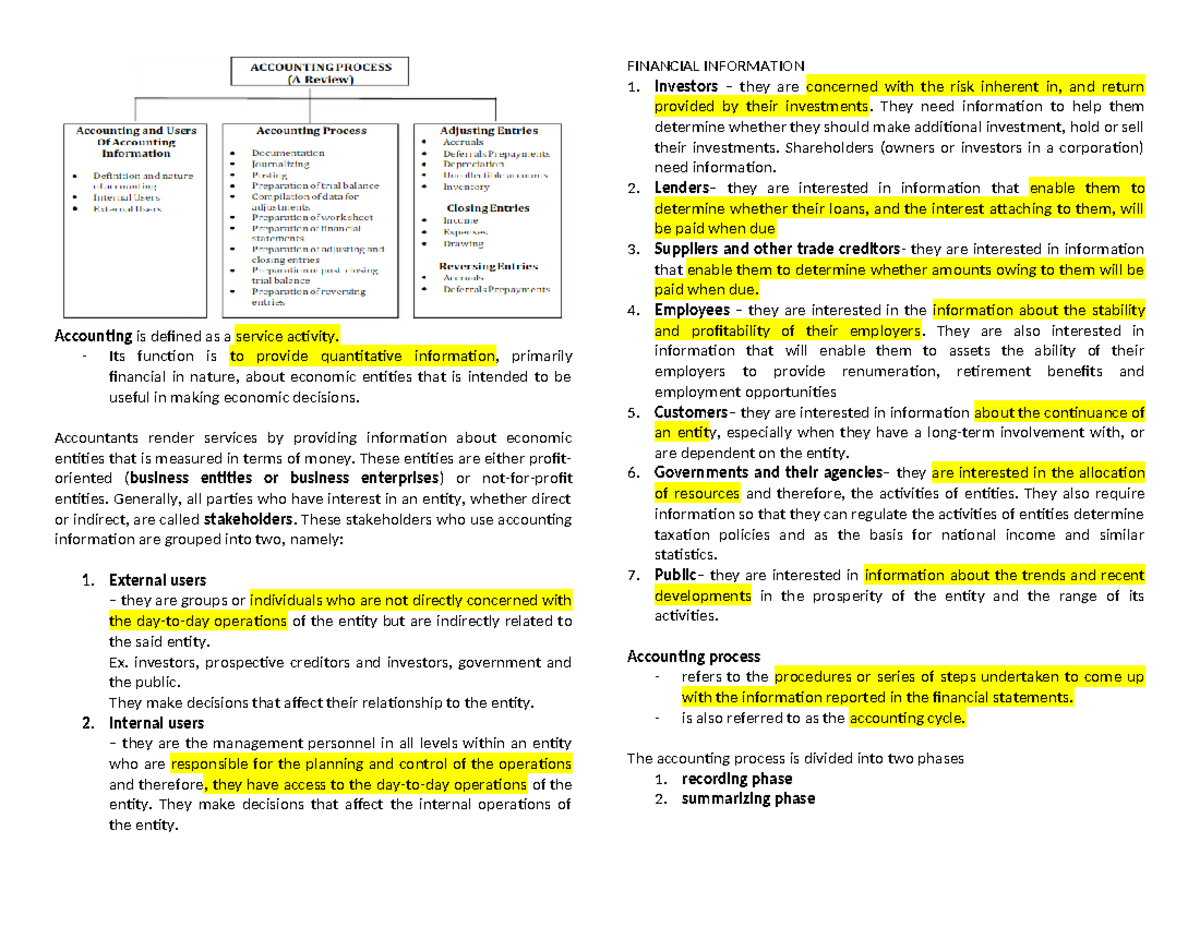 Accounting Reviewer Lecture Notes Accounting Is Defined As A Service Activity Its