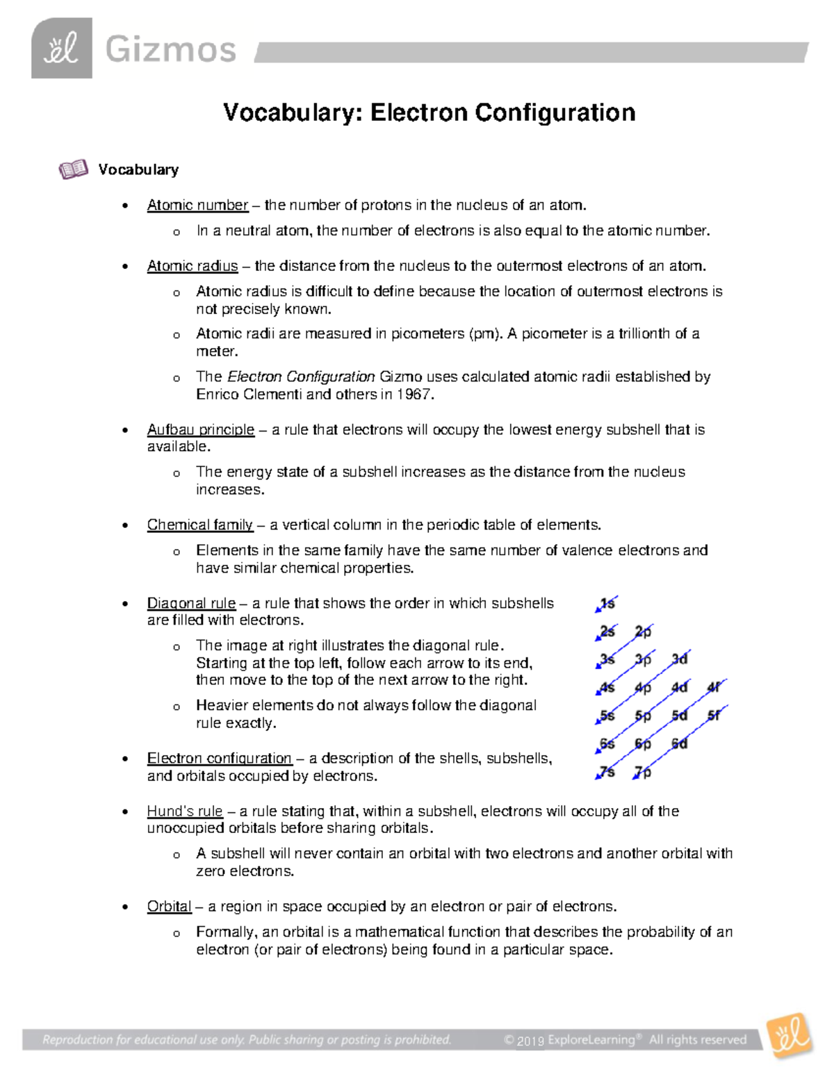 Electron configuration vocab - 2019 Vocabulary: Electron Configuration ...
