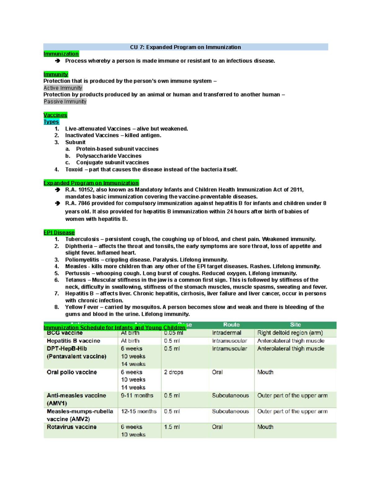 CHN Midterms - fassegDSGs - CU 7: Expanded Program on Immunization ...