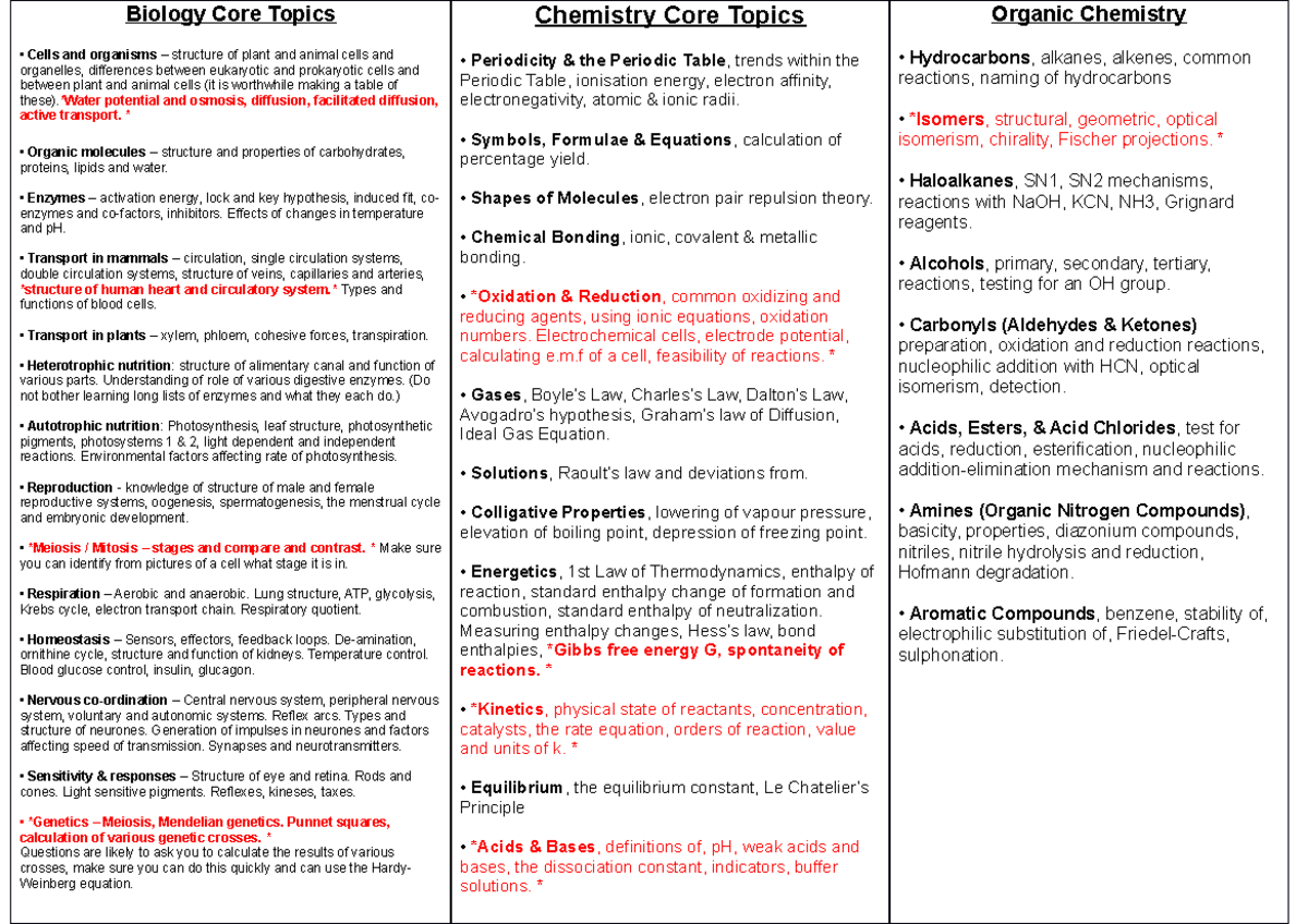 Core Science Topics for Gamsat - Biology Core Topics Cells and ...