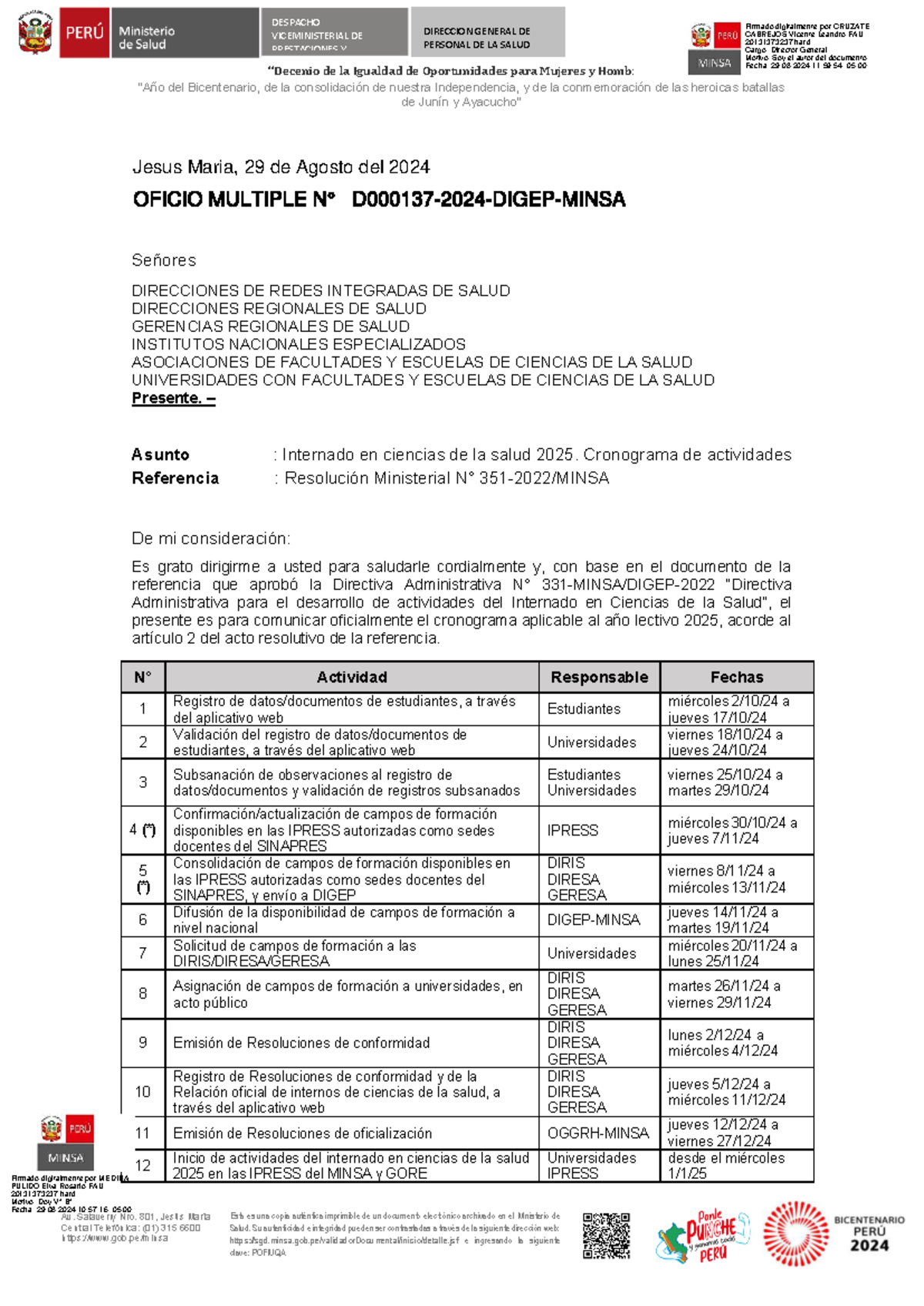 Oficio Multiple-000137-2024- Digep - “Decenio de la Igualdad de Oportunidades para Mujeres y ...