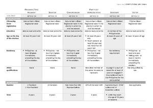 Requirements for Filing an Estafa Case in the Philippines — Respicio ...