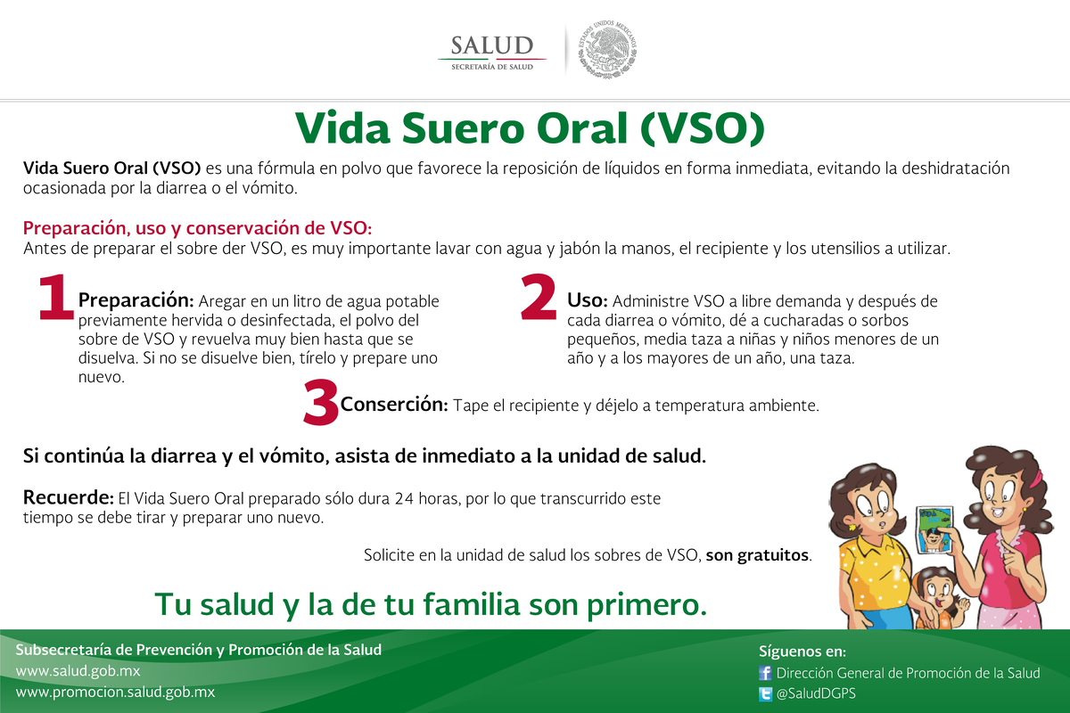Vida suero oral - 1 2 3 Tu salud y la de tu familia son primero. Vida ...